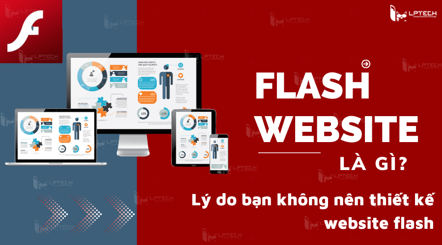Flash Website là gì? Lý do bạn không nên thiết kế website flash